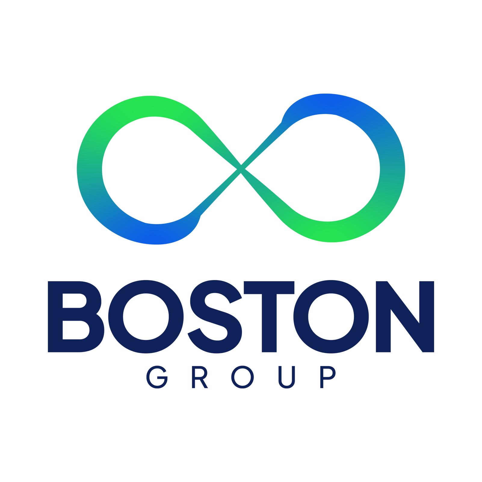 Boston Group - Traffic Digital Solutions
